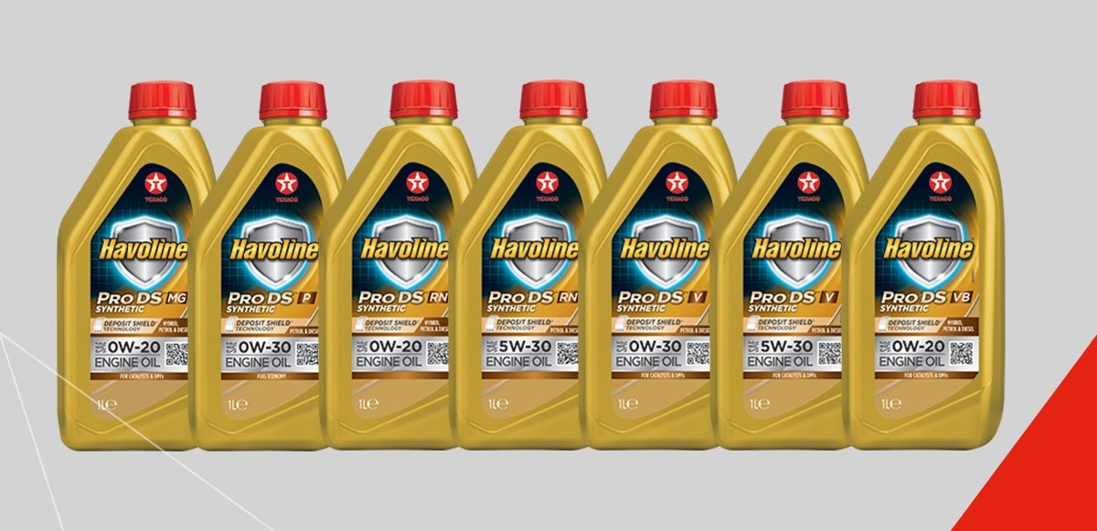 A closer look at… Texaco’s Havoline ProDS Product Range - Part 2 ...