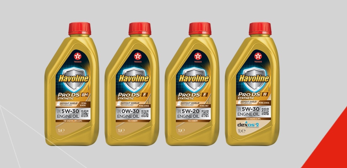 A closer look at… Texaco’s Havoline ProDS Product Range | Chevron ...